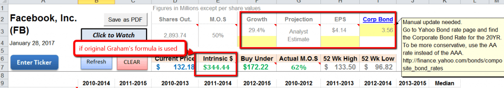 How to Value a Stock with the Benjamin Graham Formula - Jae Jun ...
